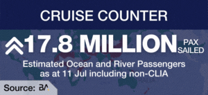 Cruise Lines International Association CLIA